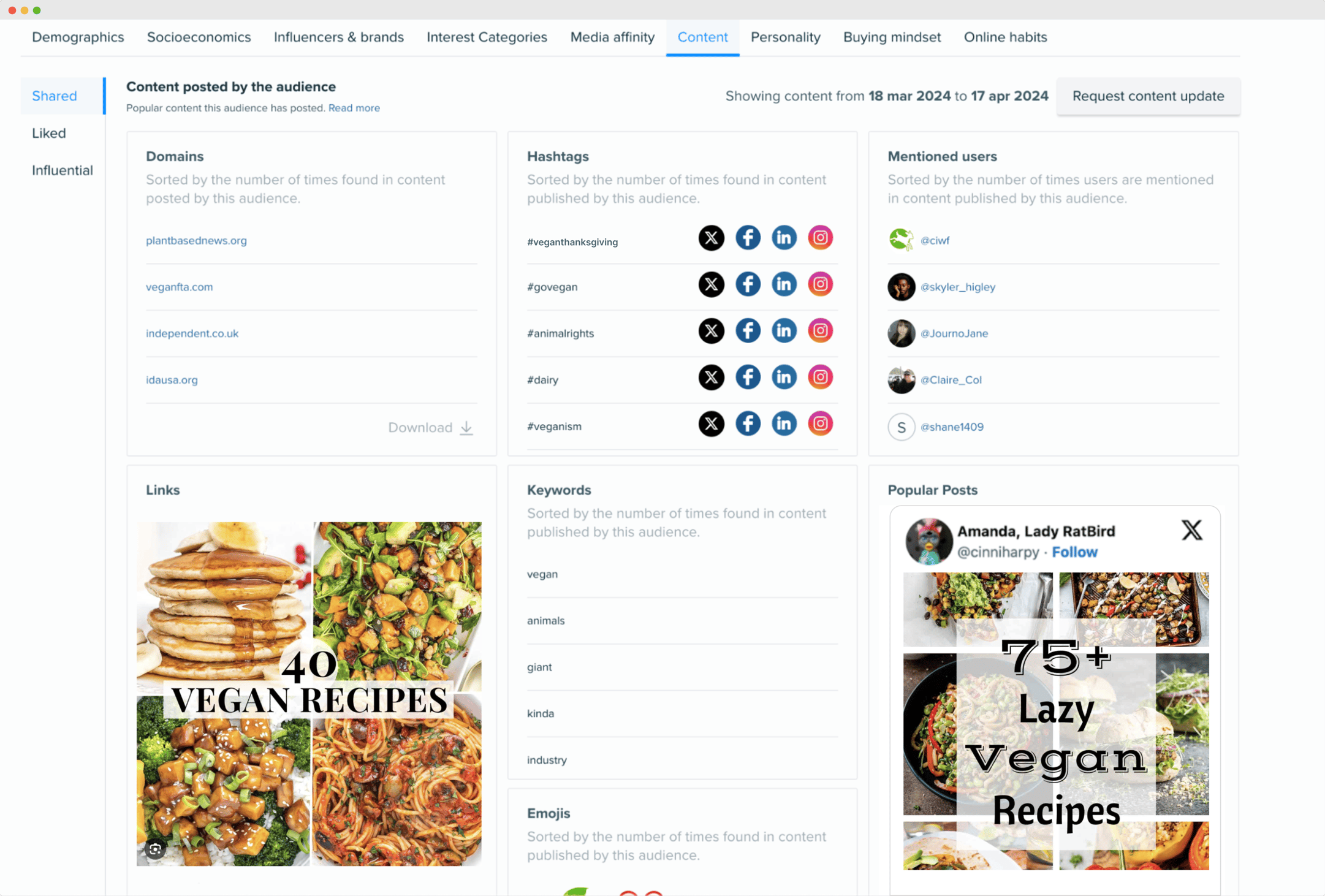 Cómo hacer que el modelo PESO funcione para tu agencia